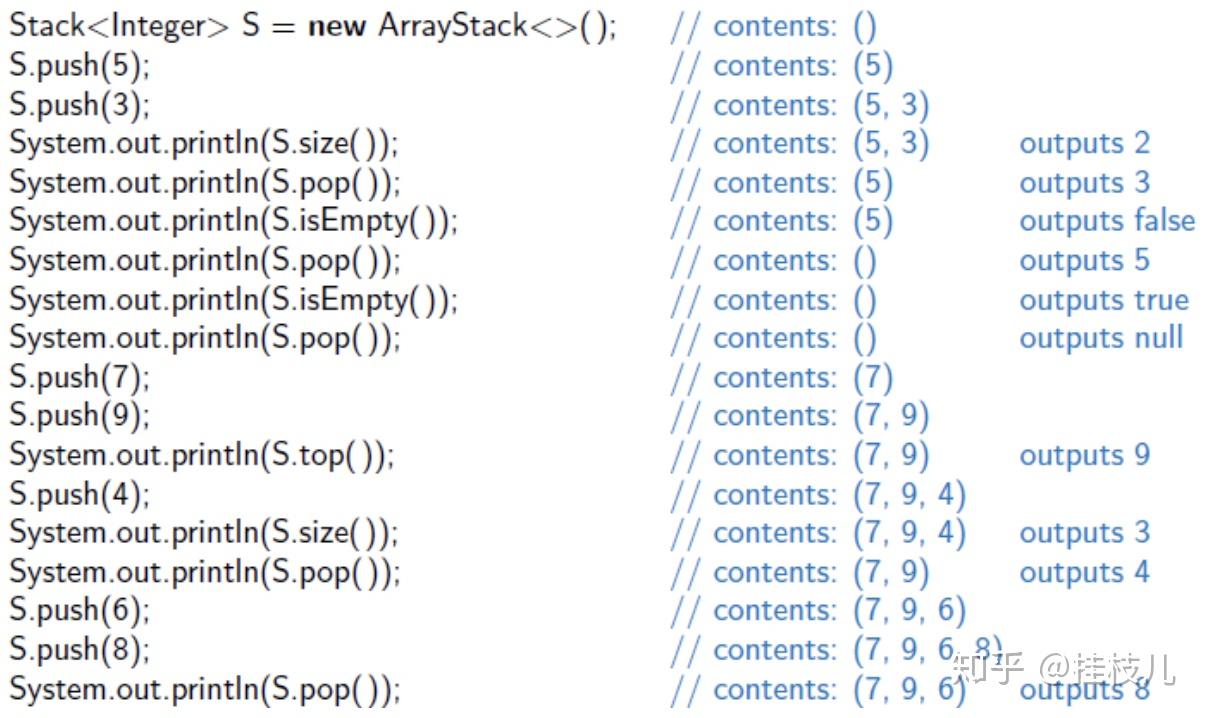 Java数据结构与算法 Stackqueuesdeques 知乎