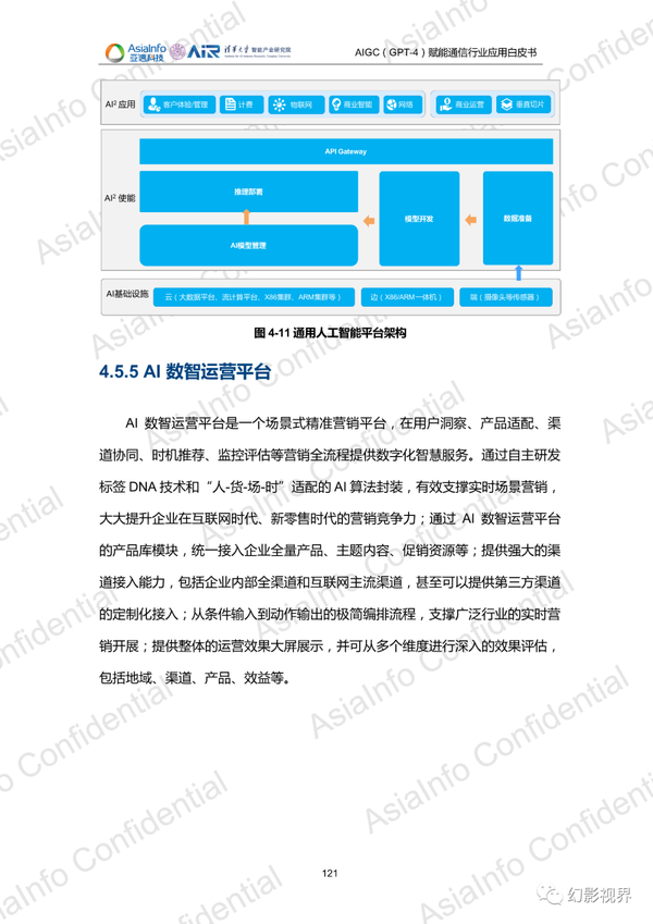 132页|2023年AIGC（GPT-4）赋能通信行业应用白皮书 - 知乎