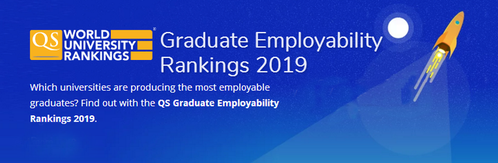 2019QS全球高校就业能力排名发布，21所日本大学上榜 - 知乎