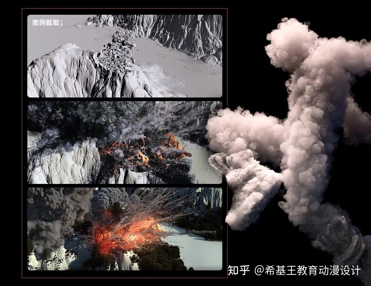 pr是做什么工作的？ae pr c4d先学哪个？ - 知乎