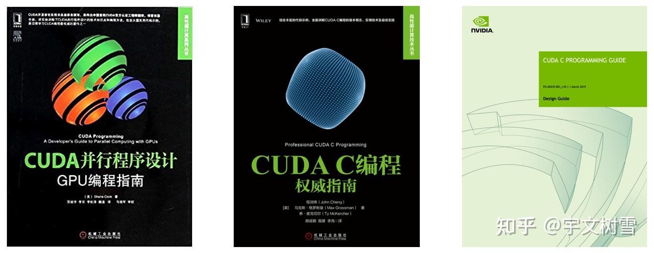 GPU编程1：硬件初探