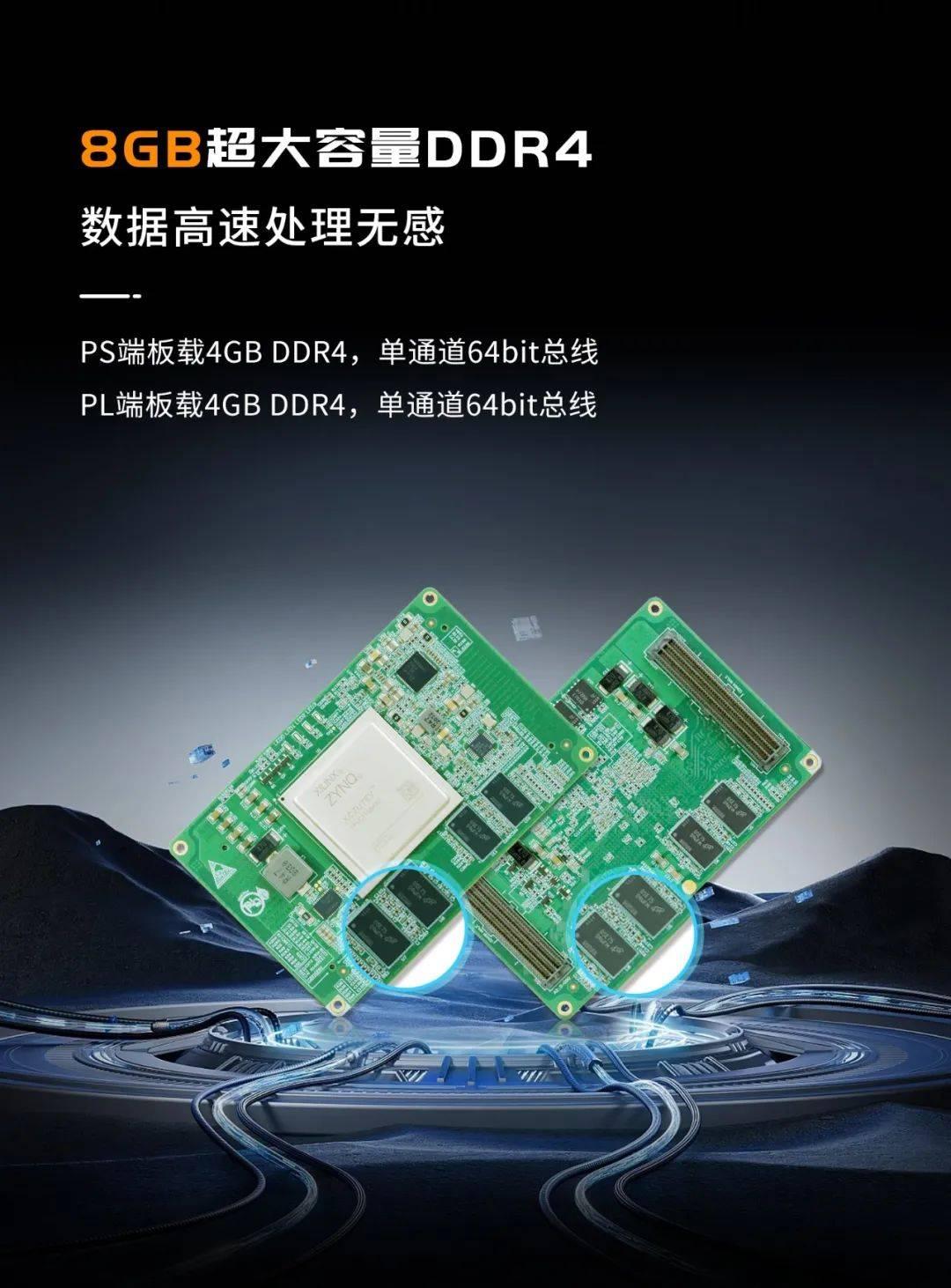 Zynq-7045，ARM+FPGA性能怪兽，Xilinx UltraScale+ MPSoC XCZU7EV核心板发布 - 知乎