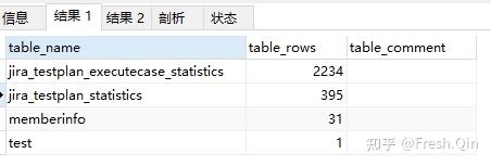 mysql中count(*)和information_schema.tables结果值不同 - 知乎