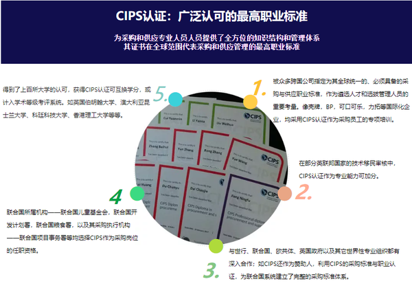 CIPS简介-广泛认可的最高职业标准 - 知乎