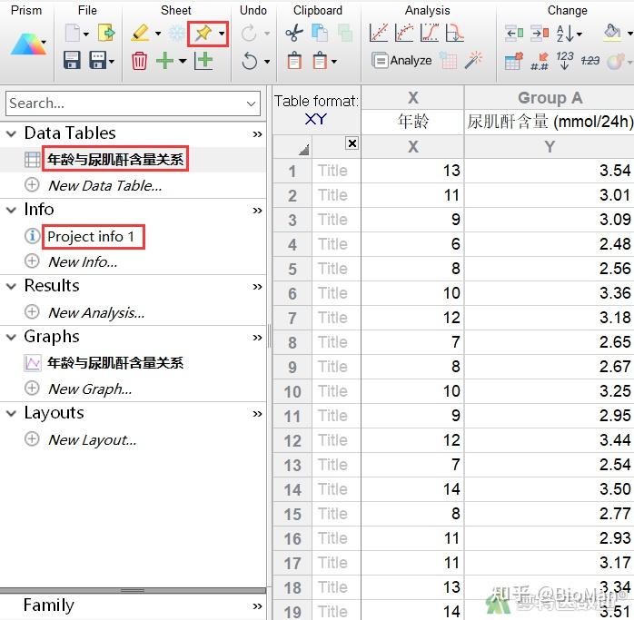 GraphPad Prism XY表图形绘制——带置信区间的散点图 - 知乎