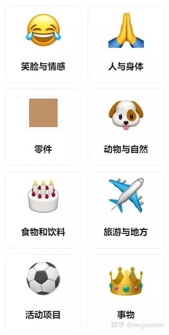 Power BI emoji 表情包词云 - 知乎