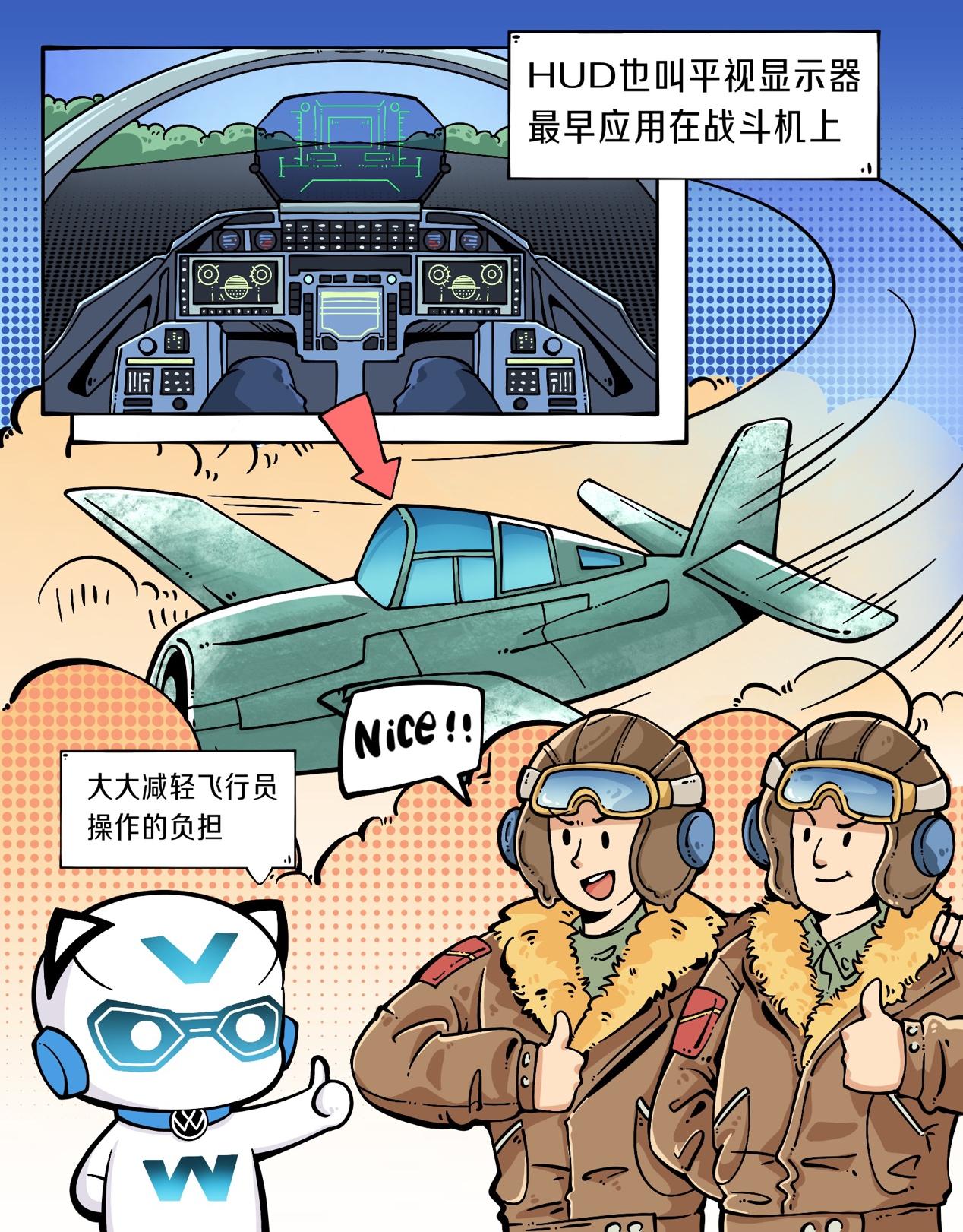 终于讲清楚AR-HUD是怎么回事了——《你不知道的IQ.科技》之“IQ.智能导视”篇 - 知乎