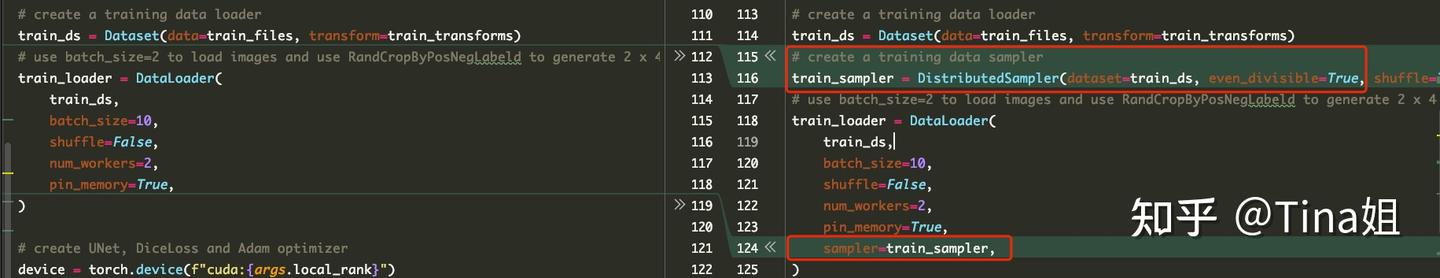 [理论+实操] MONAI&PyTorch 如何进行分布式训练，详细介绍DP和DDP - 知乎