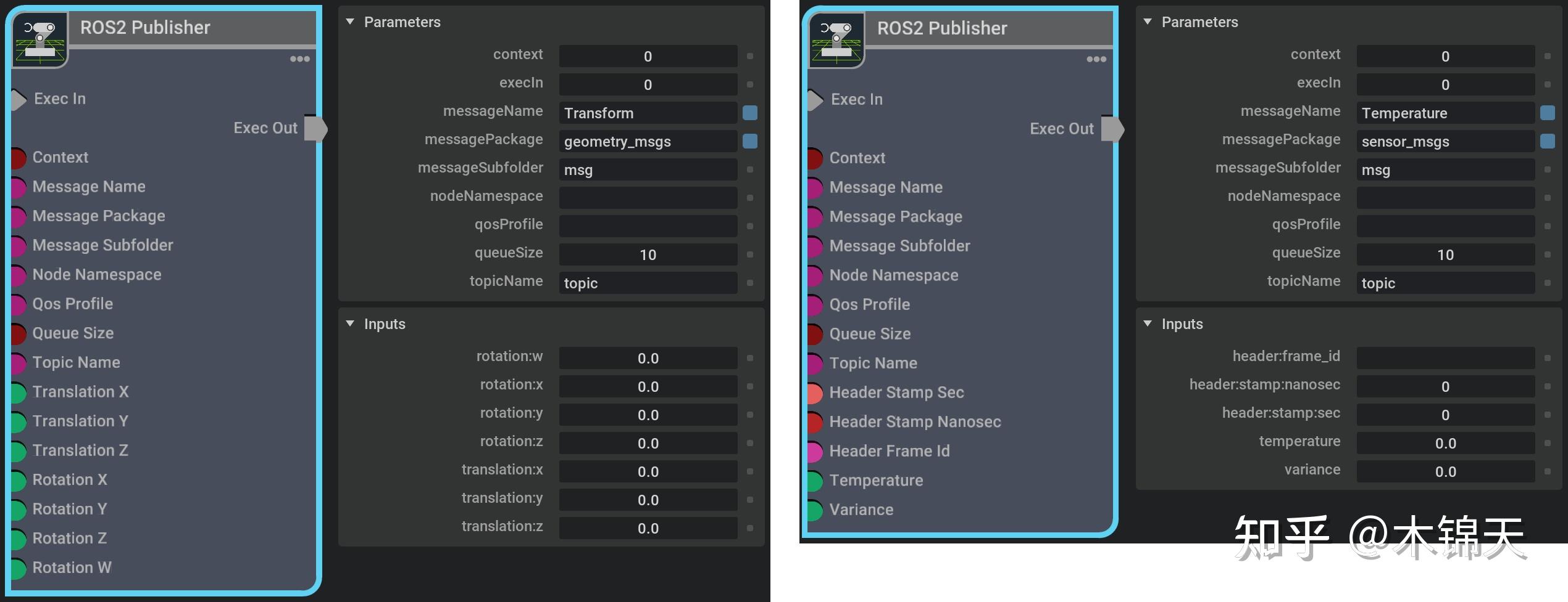 【Isaac Sim 4.5.0】ROS 2 Tutorials (Linux and Windows) - ROS 2 Generic Publisher and Subscriber - 知乎