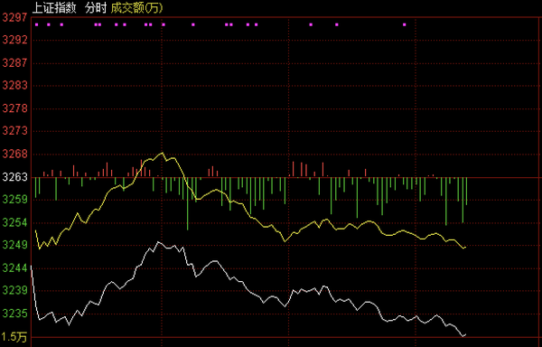 0206按计划执行 - 知乎