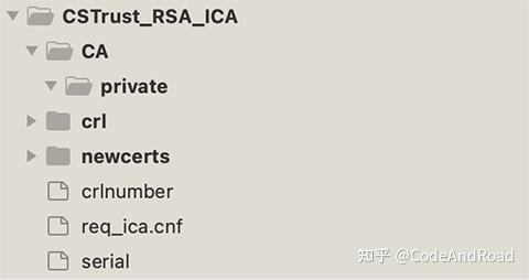 实战版：使用 OpenSSL 搭建三级证书体系（RSA） - 知乎