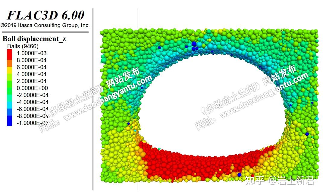 隧道开挖模型中的Flac3d-PFC3d耦合计算 - 知乎