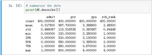 Logit模型拟合实战案例（Python）——离散选择模型之六 - 知乎