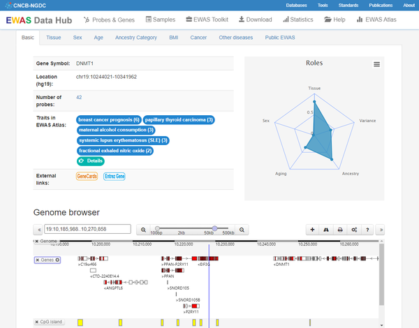 EWAS Data Hub：DNA甲基化芯片数据 - 知乎