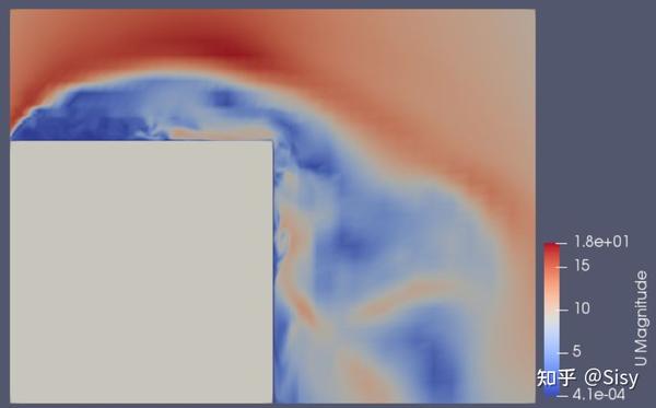 ParaView-平面流线图绘制方法(GUI&Python)-surface vectors, mask points, stream tracer - 知乎