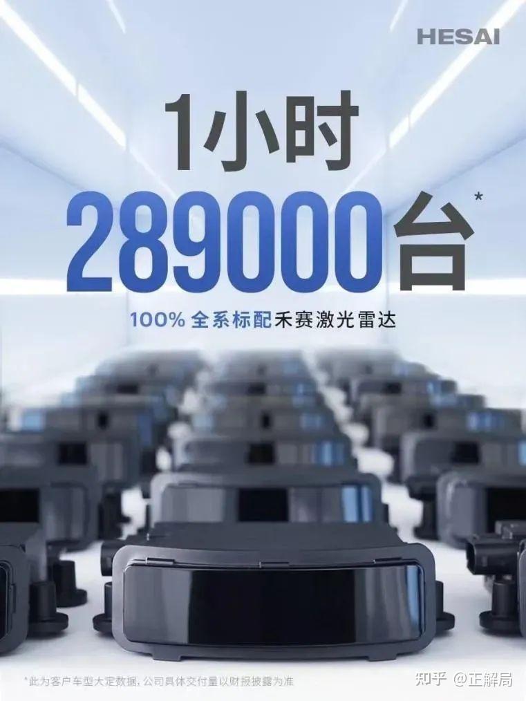 小米YU7 18小时锁单240000台，北京市赢麻了 - 知乎