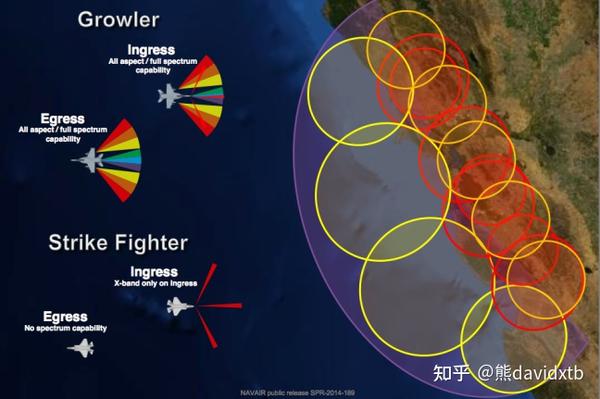 Raytheon AN / ALQ-249 NGJ（下一代干扰器） - 知乎