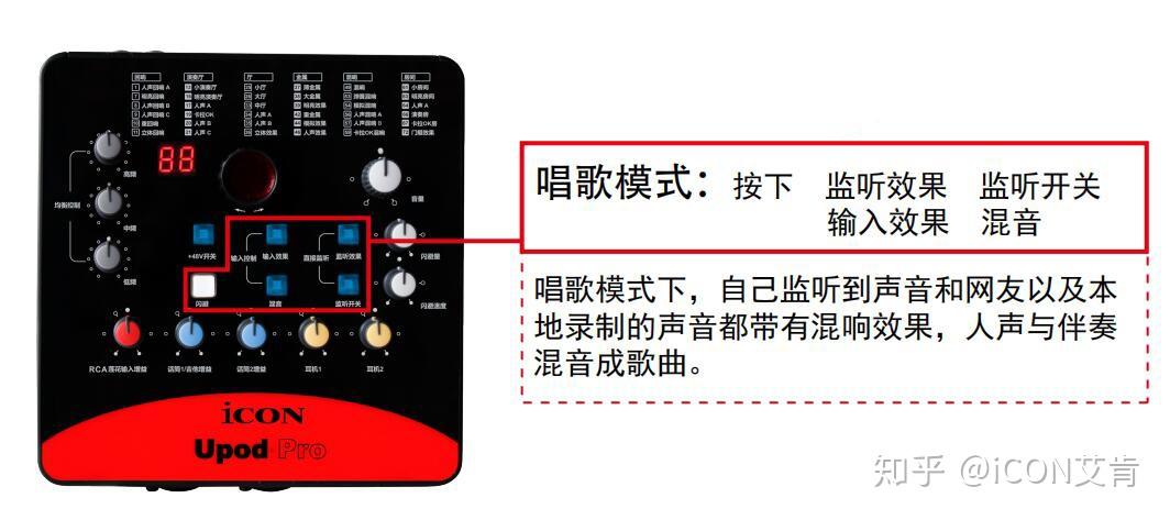 艾肯Upod Pro 声卡最全操作指南 - 知乎