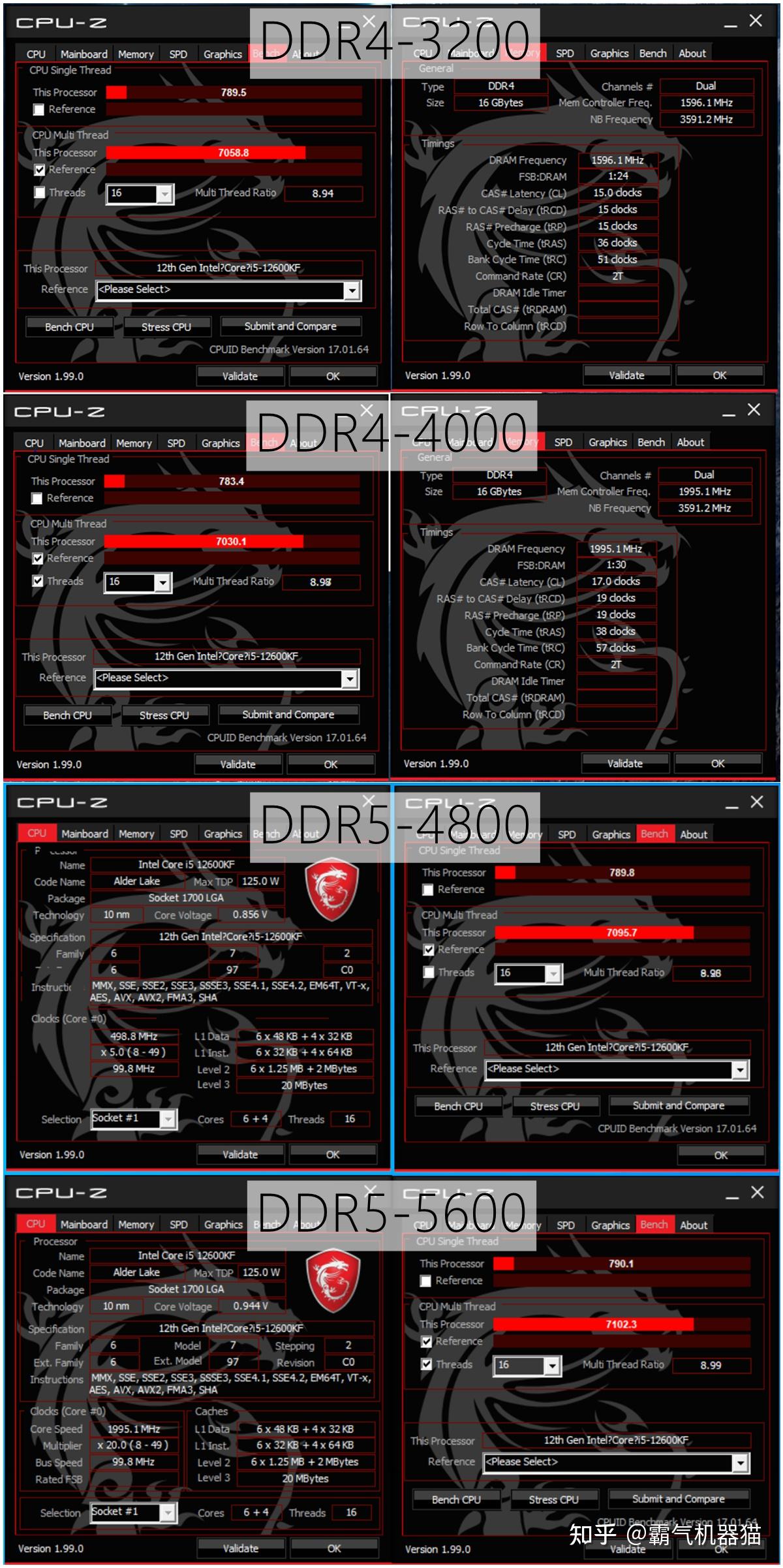 游戏玩家必读！DDR4和DDR5内存玩游戏究竟该选谁？