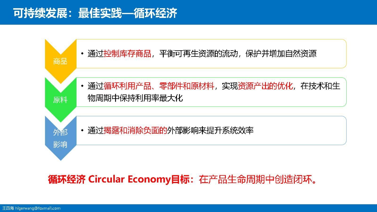 NPDP 07产品生命周期管理 - 知乎