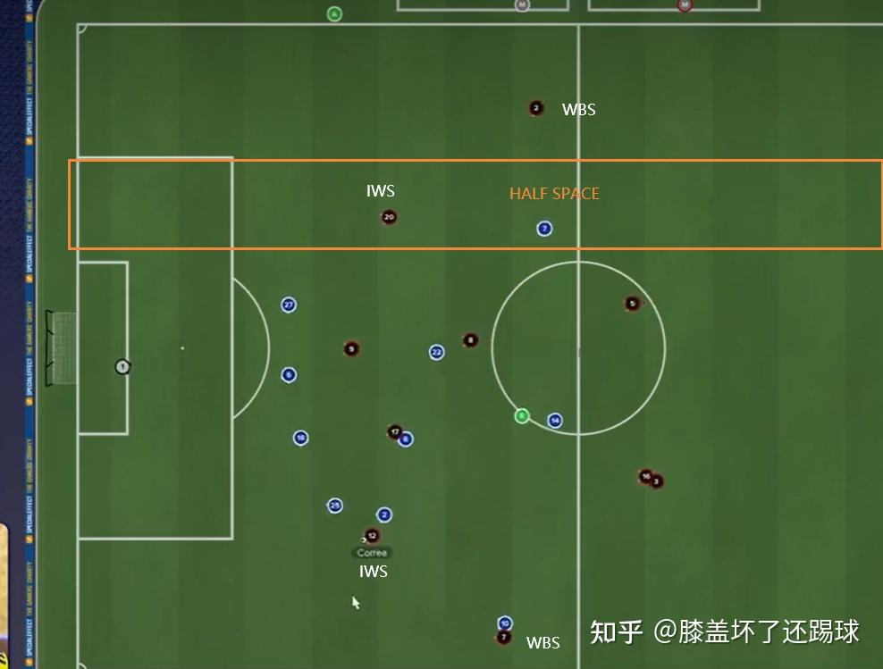 FM23中IW、W和IF的区别及变化 - 知乎