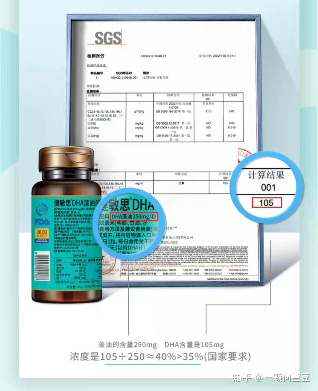 每天吃一粒DHA真的能让孩子健康又聪明？有没有适合宝宝的藻油DHA推荐？ - 知乎