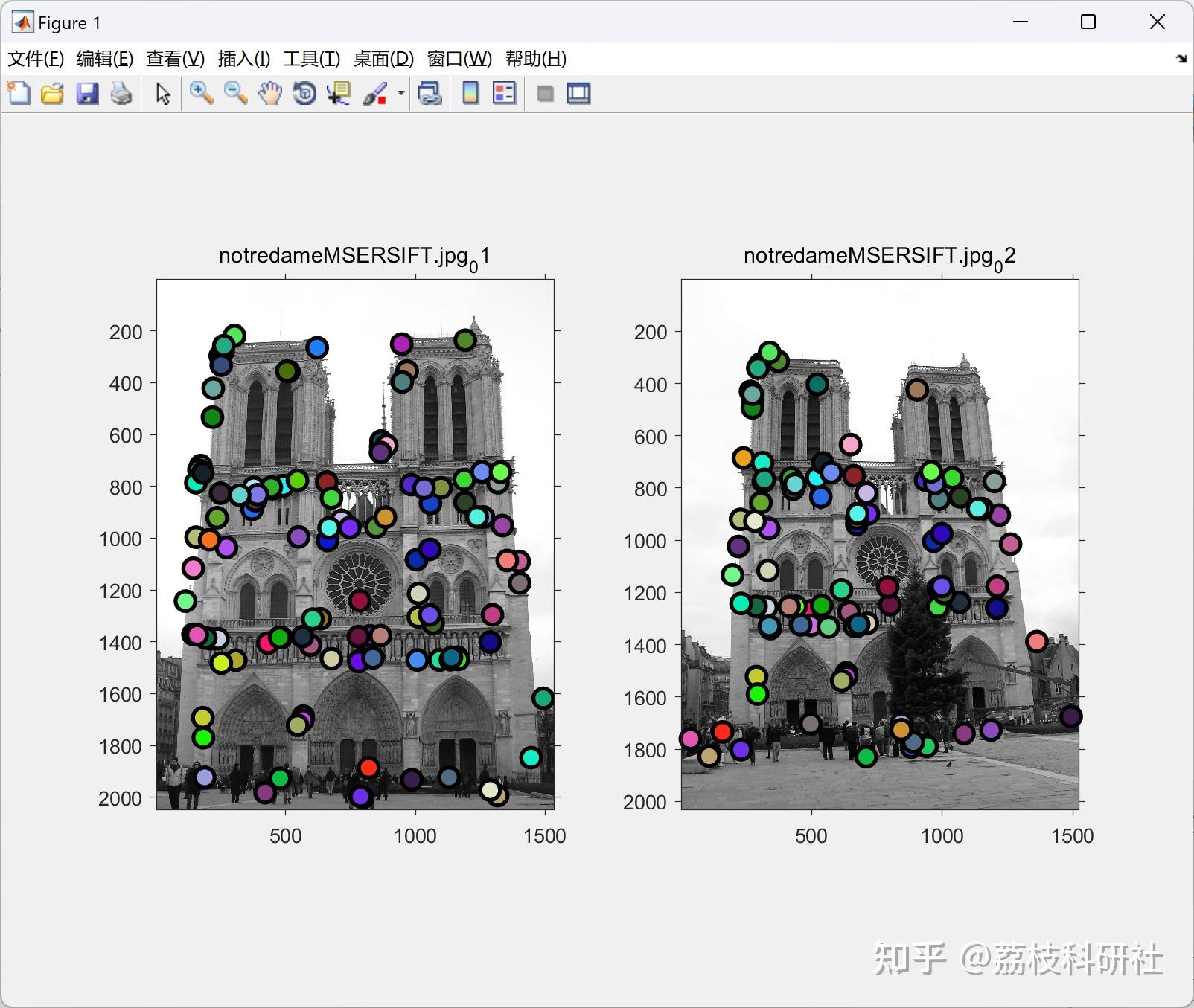 【计算机视觉、关键点检测、特征提取和匹配】基于sift、pca Sift和gloh算法在不同图像之间建立特征对应关系,并实现点匹配算法和图像匹配(matlab代码实现) 知乎