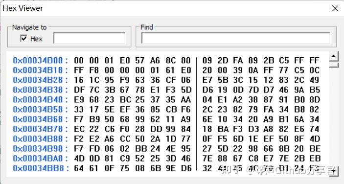 视频流PS打包方式详解 - 知乎