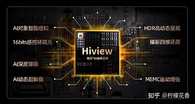 618超值MiniLED电视推荐，MiniLED首选口碑王海信电视E5N Pro和2024年最值得买的MiniLED电视E8N Pro值得关注 - 知乎