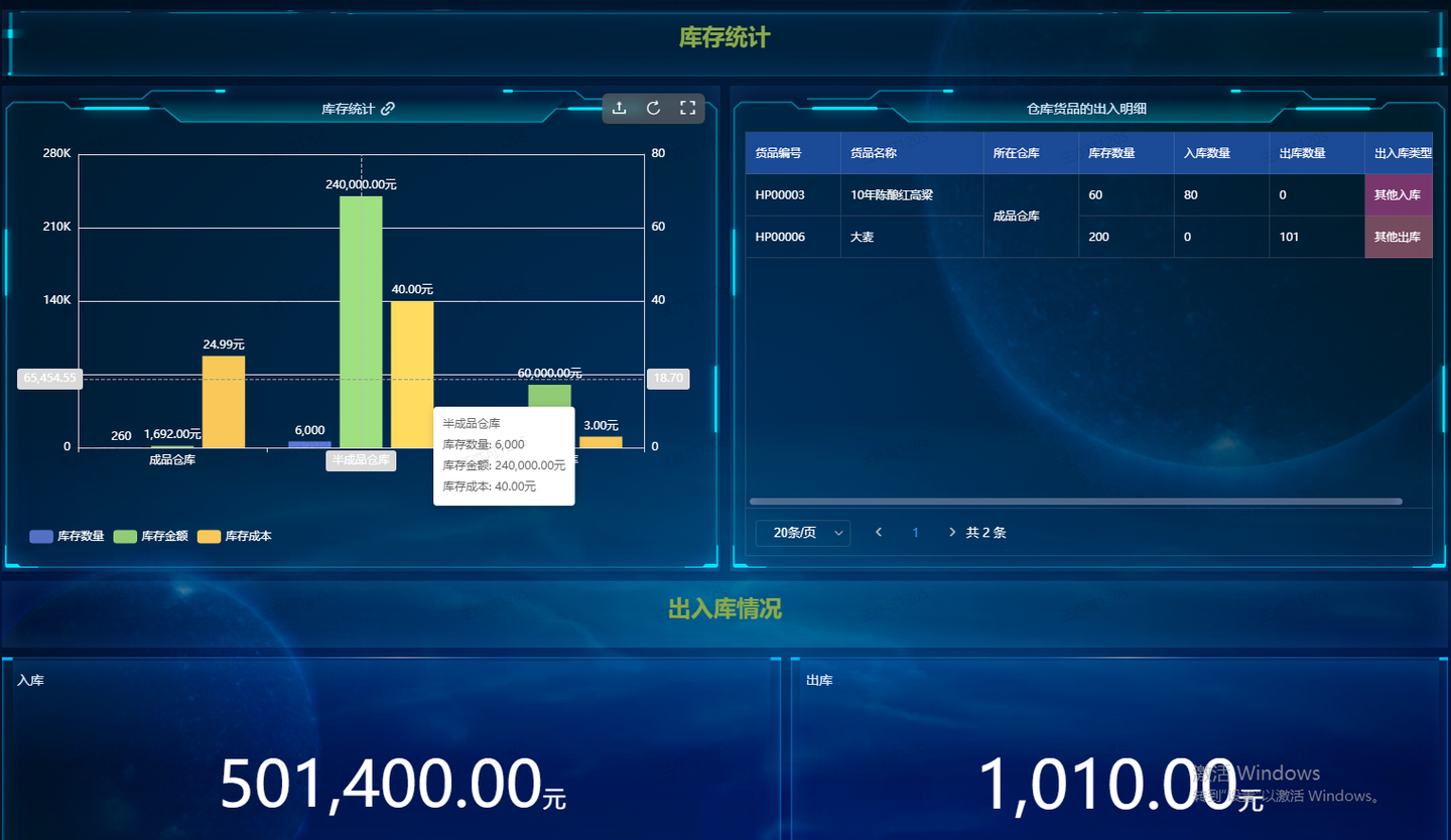 十个问题带你读懂WMS（仓库管理系统）！ - 知乎