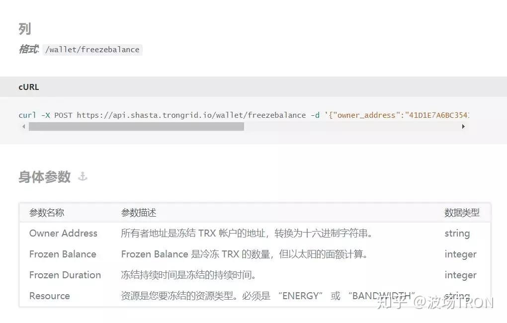 TRONGRID API 小课堂 | 第七期：关于完整节点 HTTP API——投票和 SR - 知乎