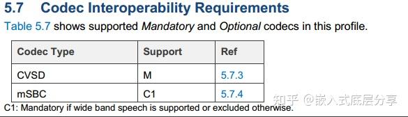 蓝牙电话HFP协议 - 知乎