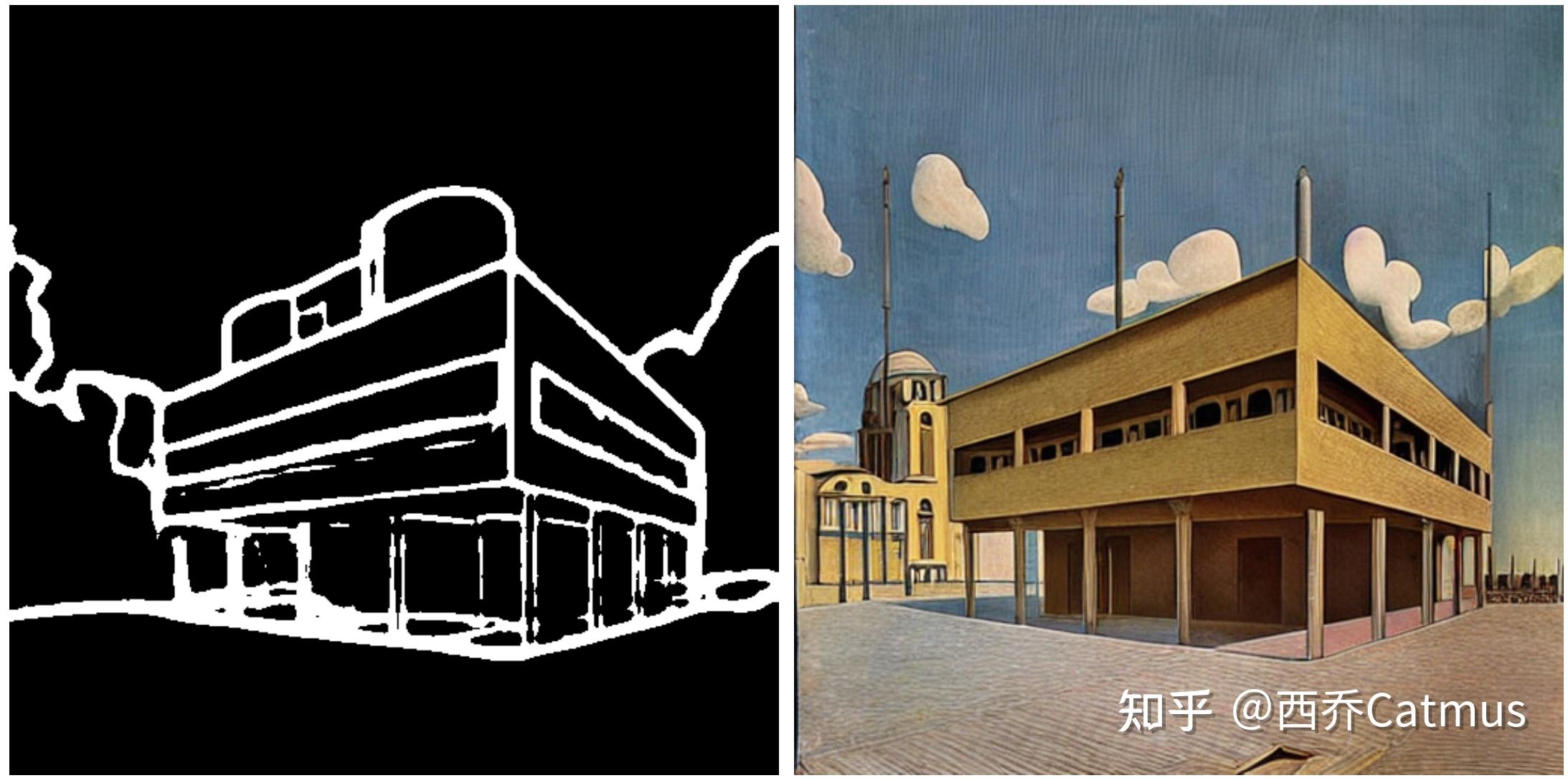 精确控制 AI 图像生成的破冰方案，ControlNet 和 T2I-Adapter - 知乎