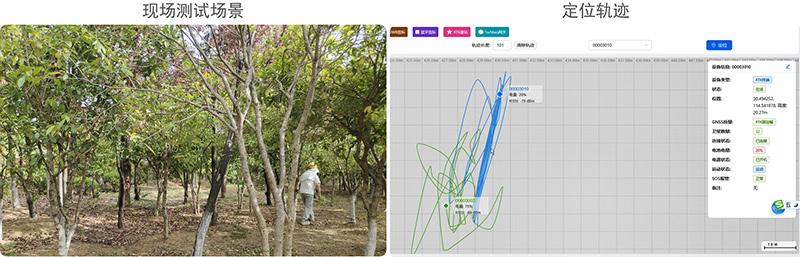RTK无线定位系统新成果：道生物联TurMass™技术与厘米级定位方案的深度融合 - 知乎
