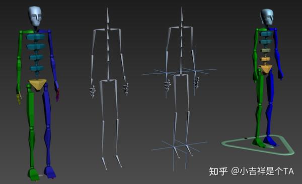 【绑定】常用绑定系统对比分析 - 知乎