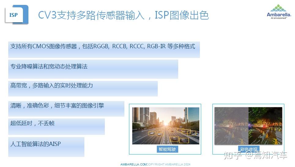 CV3 - 安霸为中国高阶智能驾驶市场打造的大算力AI域控芯片 - 知乎