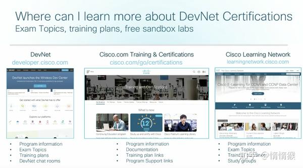 思科DevNet资料汇总 - 知乎