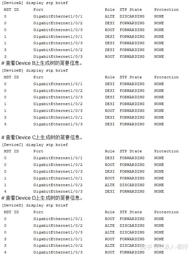 多生成树MSTP配置案例 - 知乎