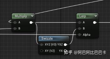 Interior Mapping——CubeMap的拓展应用 - 知乎