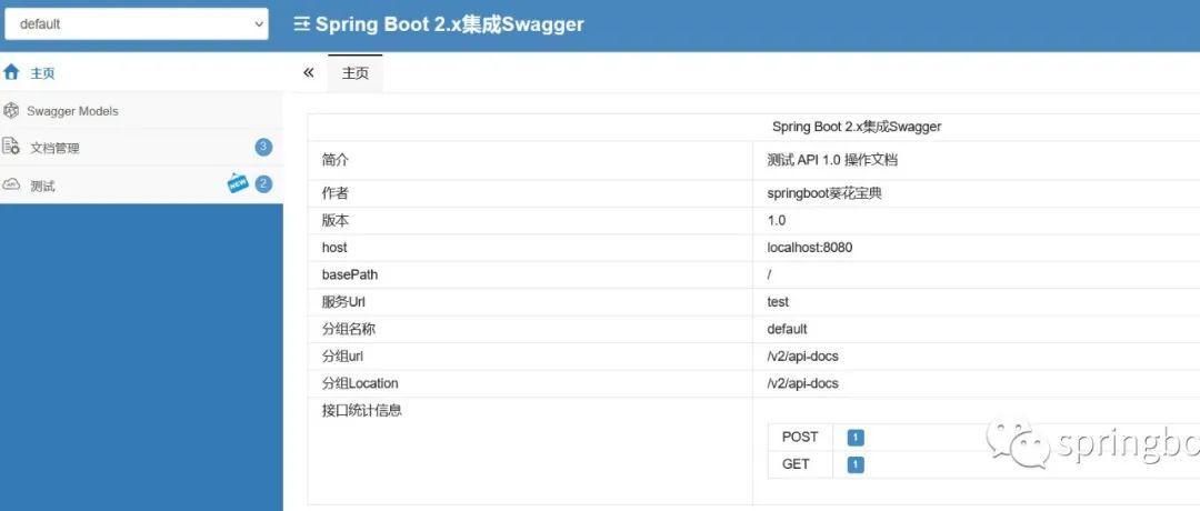 Springboot 25 Springboot整合swagger2以及swagger Bootstrap Ui的使用 知乎