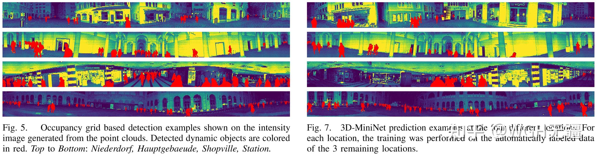 动态环境中的3D激光SLAM - 知乎