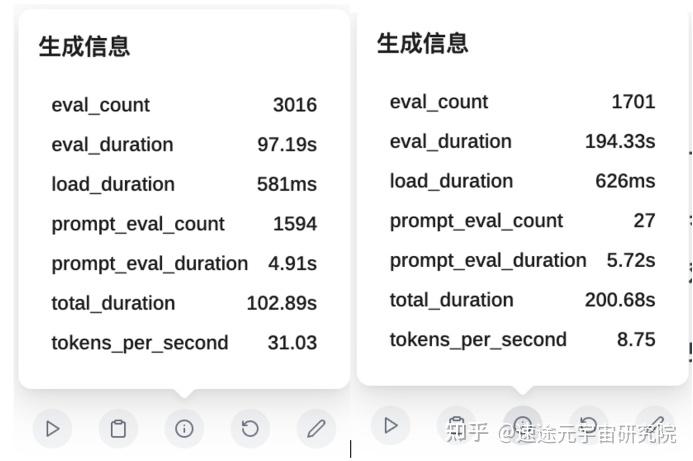 实测告诉你：DeepSeek-R1 7B、32B、671B差距有多大？ - 知乎