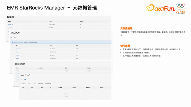 OLAP的统一及技术趋势：StarRocks 架构和实践分享 - 知乎