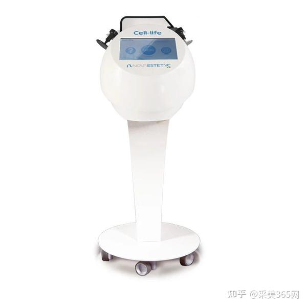 采美推荐 | 欧美高端理疗仪：INDIBA®英特波®/西班牙ROSS/Cell-Life细胞热能仪/WINBACK 3SE - 知乎