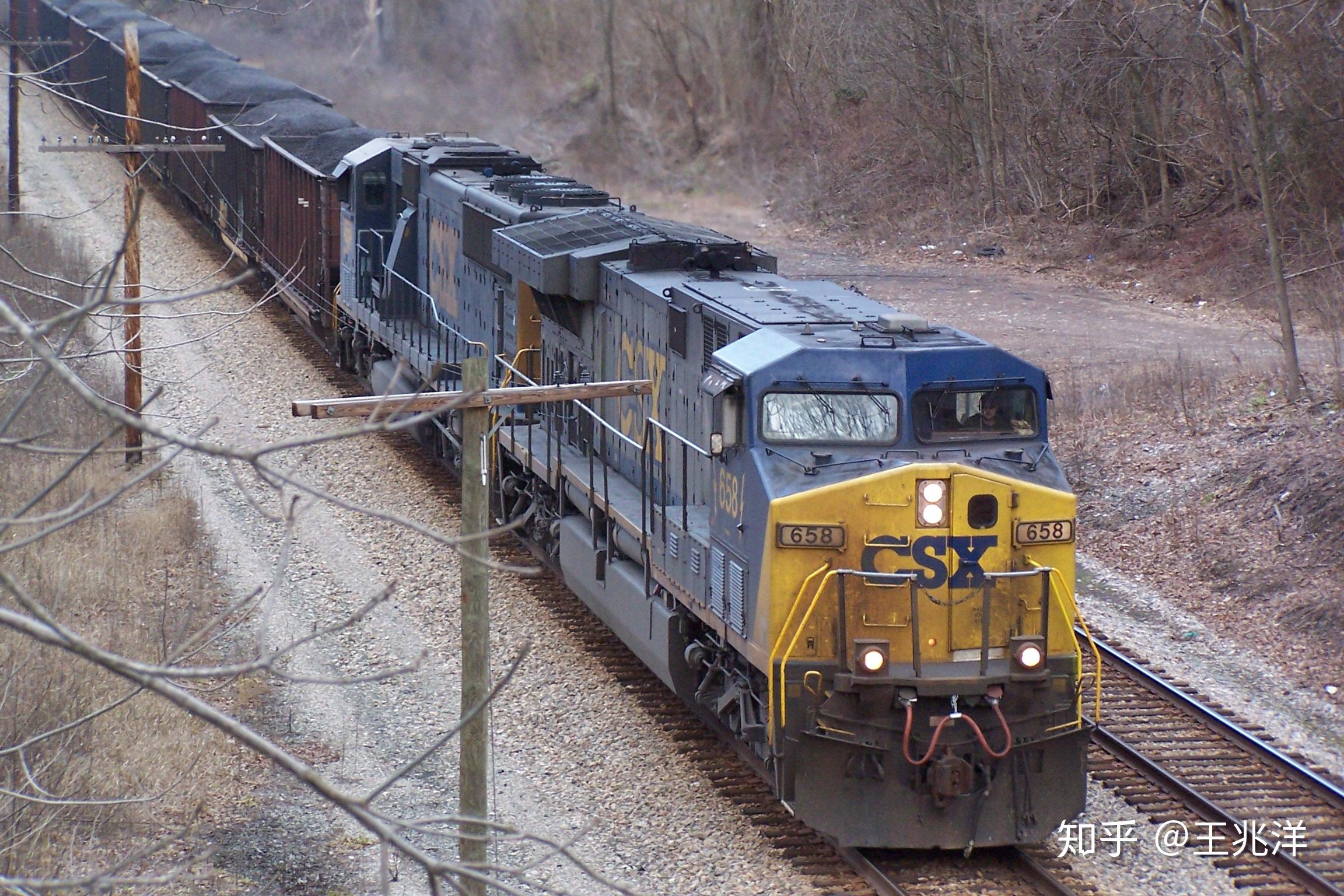 汽车、飞机、火箭，他们最强大的发动机功率是多大? - 知乎