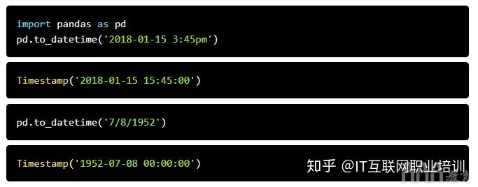 大数据分析如何使用pandas进行时间序列分析 知乎 