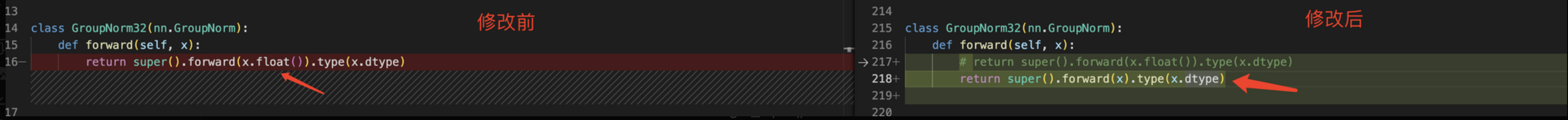 【stable-diffusion企业级教程03】FP16真香！(想说爱你不容易） - 知乎
