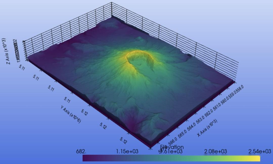 Python中的6个三维可视化工具！ - 知乎