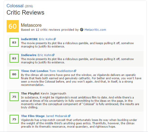 安妮海瑟薇新片《克罗索巨兽》Colossal口碑解禁 - 知乎