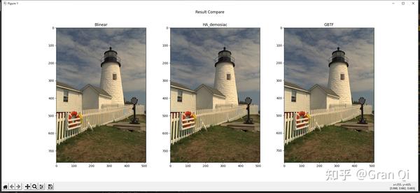 Demosaic（一）色差法，色比法 - 知乎